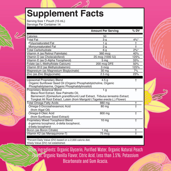 Liposomal Multivitamin for Women Over 40 – MaryRuth Organics