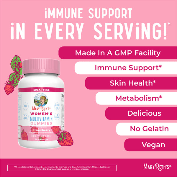 Women's Multivitamin Gummies – MaryRuth Organics