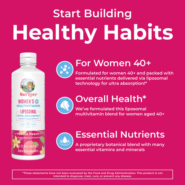 Liposomal Multivitamin for Women Over 40 – MaryRuth Organics