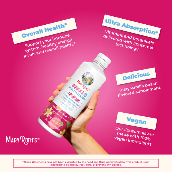 Liposomal Multivitamin for Women Over 40 – MaryRuth Organics